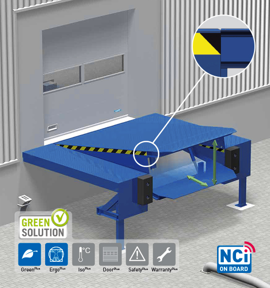 NovoDock P 1530I | Novoferm